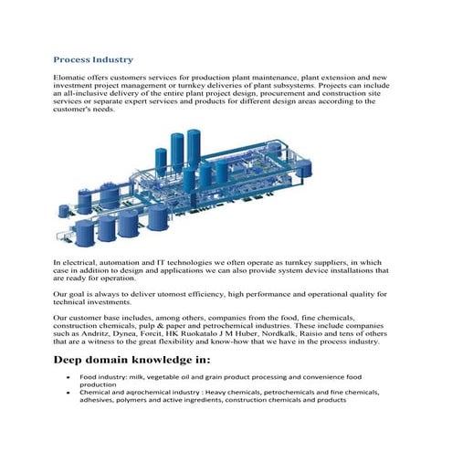 Process industry | DOCX