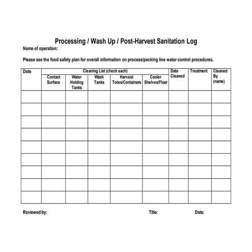 Water Processing Sanitation Log Template | DOC