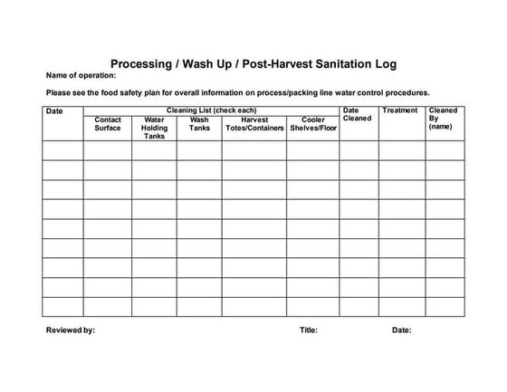 Flushing cleaning procedure | PDF