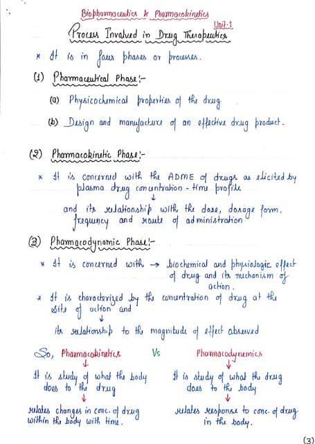 Distribution of Drug introduction....pdf