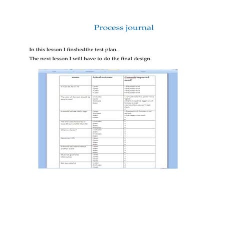 Process journal | PDF