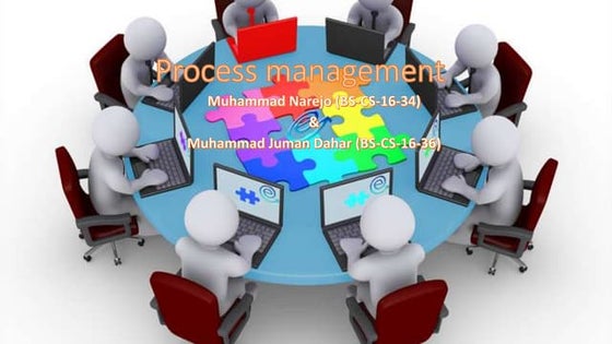 Understanding the Components of a Process in Operating System (2).docx