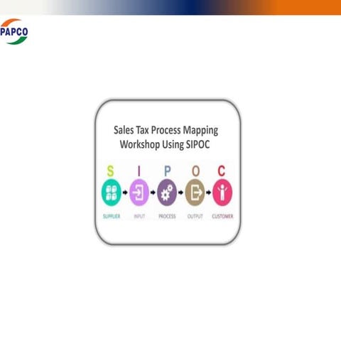Process mapping session final-Lean Six Sigma | PPTX