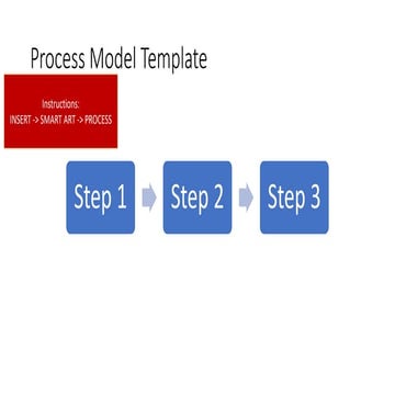 Process Modeling Template and Example.pptx