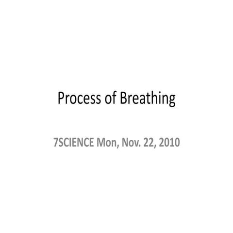 Process of breathing | PPTX