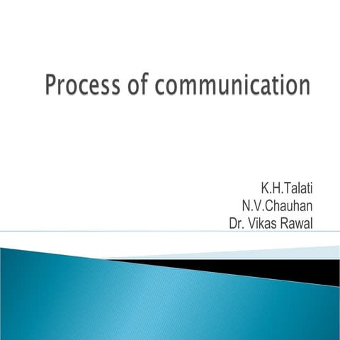 Process of communication | PPT