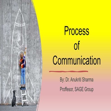 Process of communication || Communication Skills || By Dr. Anukriti ...