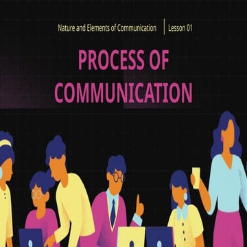 Lecture 1 Communication Process