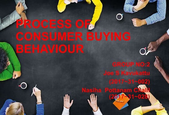 Consumer Behaviour and the evolutionary aspects | PPT