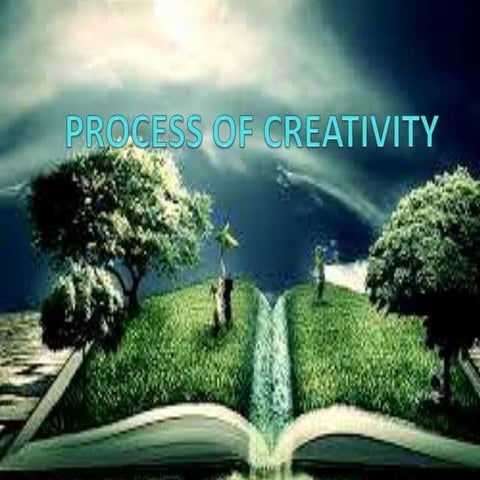 PROCESS OF CREATIVITY.pptx