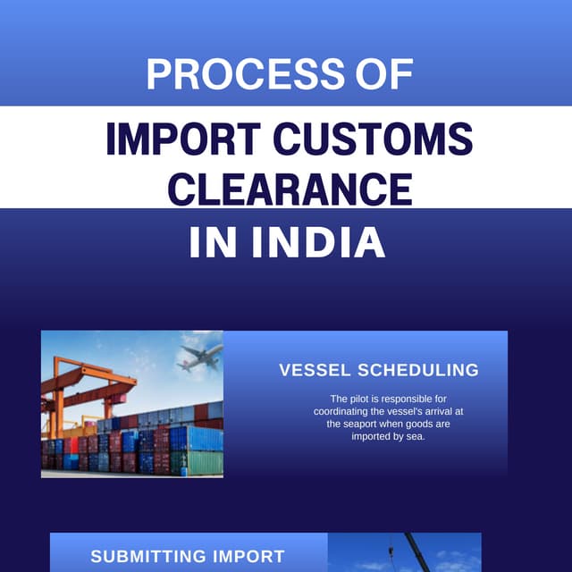 Process of Custom Clearance Agent in Kolkata.pdf