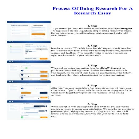 Process Of Doing Research For A Research Essay | PDF