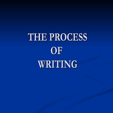 Writing process 5th grade | PPTX
