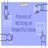 Process of writing an impactful essay | PPT