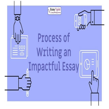 Process Of Writing An Impactful Essay | PPT