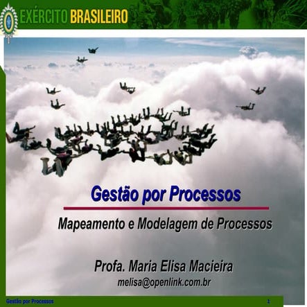 Processos | PPT