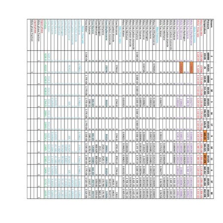 Process stream table.xlsx | Chemistry | Science