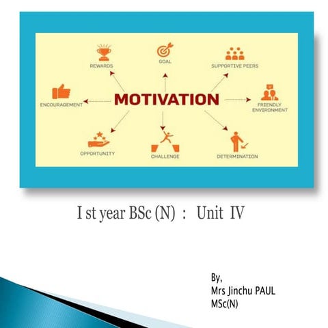 Process theories part 1 | PPT