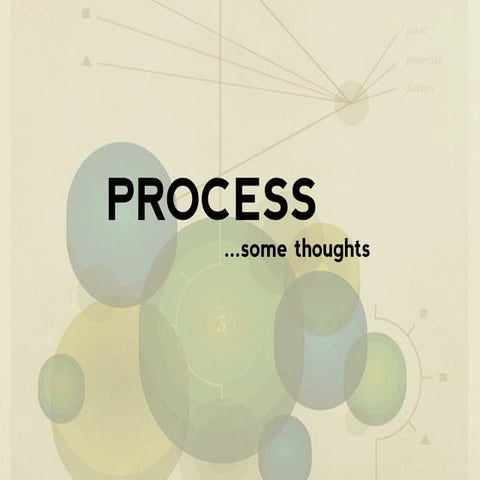Process: some thoughts | PPT