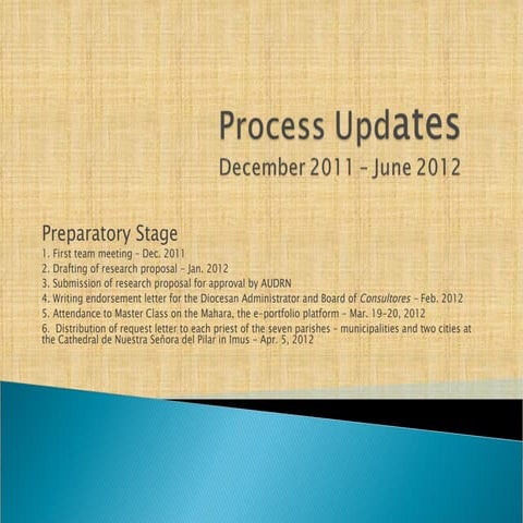 Process update | PPT