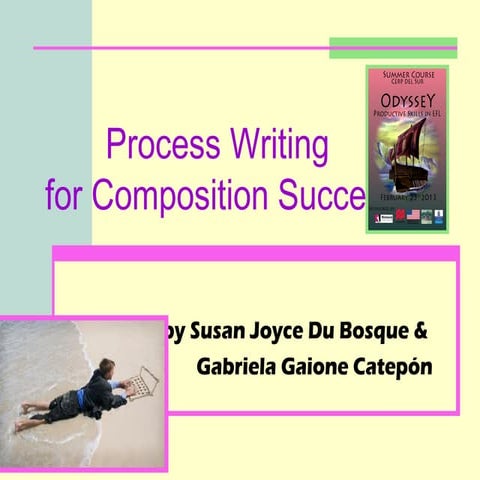 Process Writing for Composition Success in EFL | PPT | Education