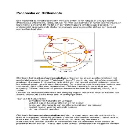 Prochaska En Di Clemente Vnn | PDF
