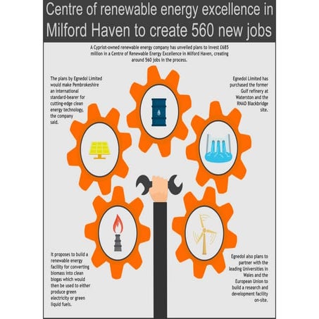 Centre of Renewable Energy Excellence | PDF