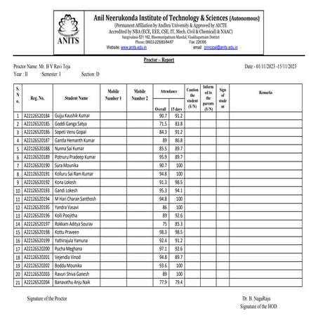 Proctor – Report (01.11-15.11) (II-D).docx