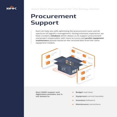 Procurement Support | PDF