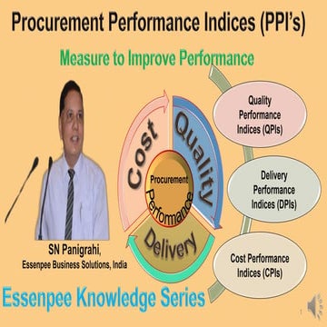 Top 10 Procurement KPI\'s | PPT