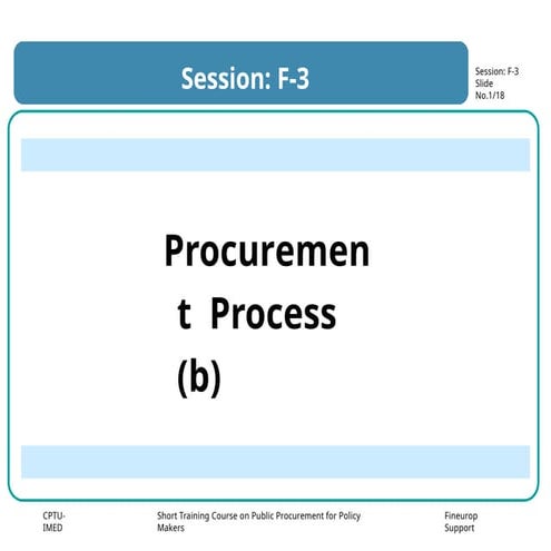 Procurement Process b-converted procurement.pptx