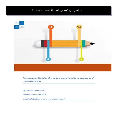 Procurement Training- Infographics | PDF