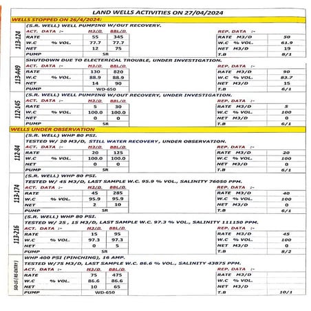 prod. as production production production | PDF