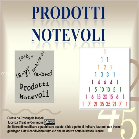 Prodotti notevoli | PPS