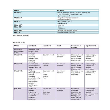 Production schedule | ODT