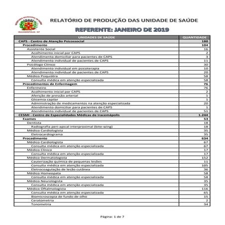 TABELA AMB 92 PARA CONSULTA DE CODIGOS E PROCEDIMENTOS | PDF
