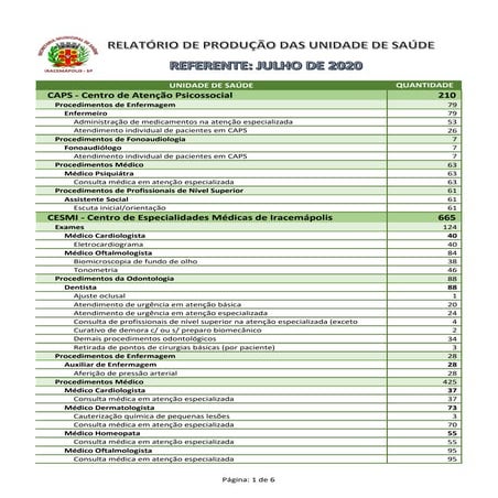TABELA AMB 96 PARA CONSULTA DE CODIGOS E PROCEDIMENTOS | PDF