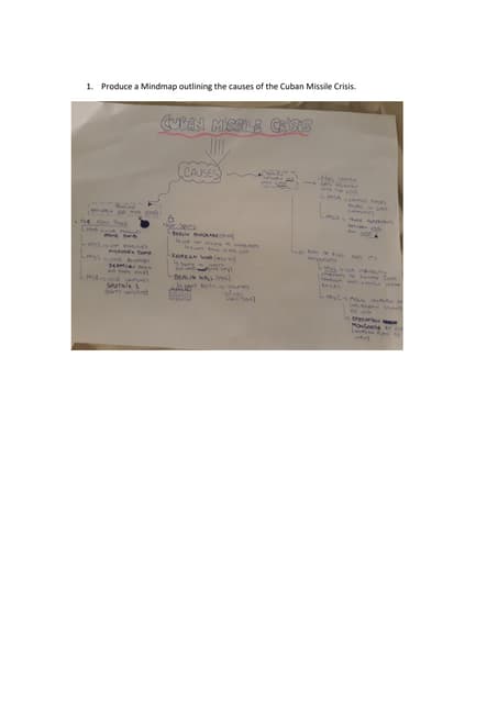 Billenium questions (1) | PDF