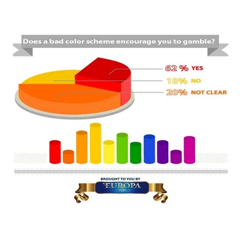Does Color encourge you to Gamble? | PDF
