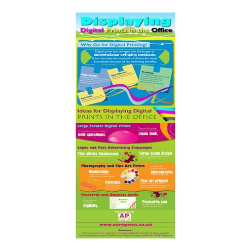 Displaying Digital Prints in the Office | PDF