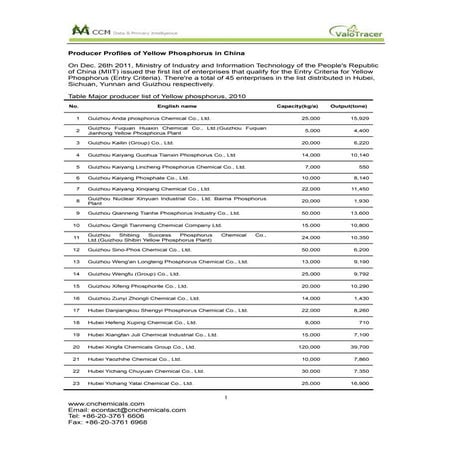 Producer profiles of yellow phosphorus | PDF