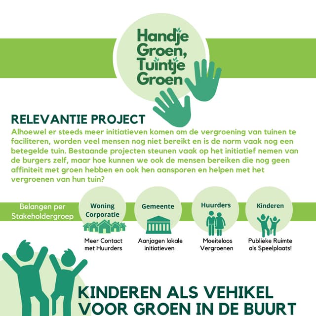 Team 1 - Handje groen, tuintje groen | PDF