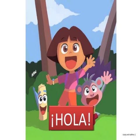 Product (Dora The Explorer) | PPT