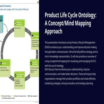 Product-Life-Cycle-Ontology-A-ConceptMind-Mapping-Approach.pptx