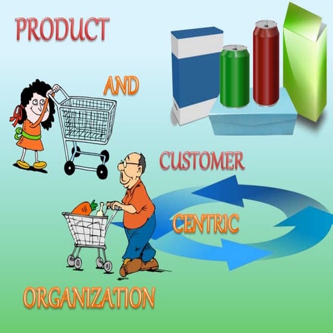 Product and customer centric organization | PPT