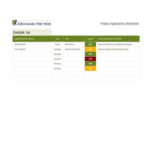 Product Applications Worksheet | PDF