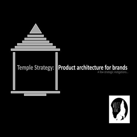 Temple Strategy - Product role in brand creation provocation | PPTX ...