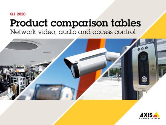 Avigilon h5a-camera-line-datasheet-en-rev7 2 | PDF