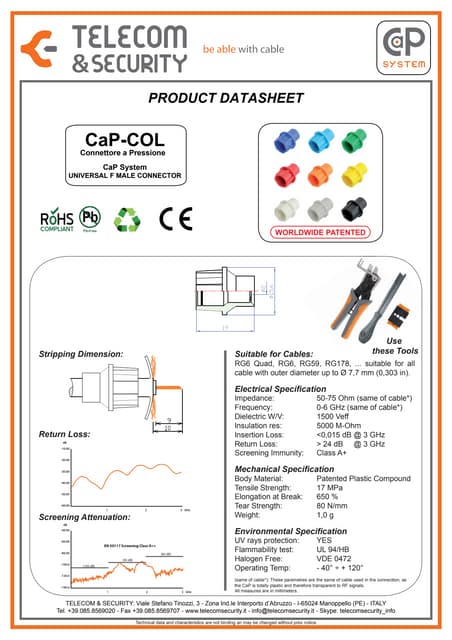 Digital AC Leakage Clamp Meters KEW 2434 | PDF | Radio Control ...