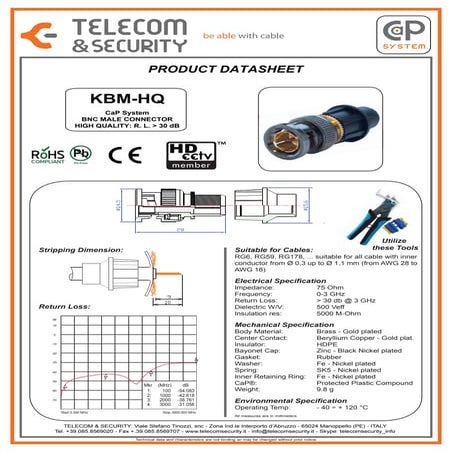 Datasheet KBM HQ | PDF